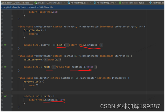 详解HashMap的迭代器源码_hashmap 迭代器-CSDN博客