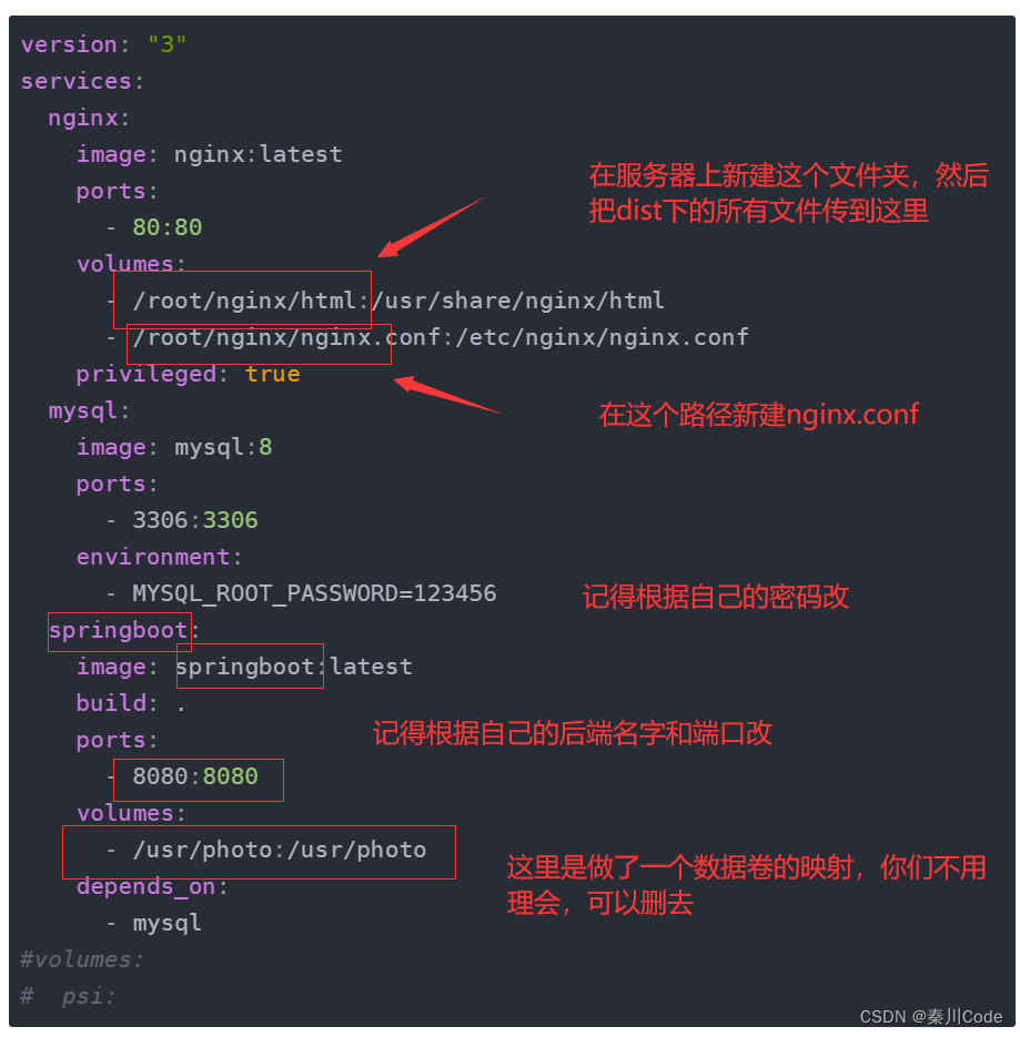 手把手教你用Docke+Docker-Compose部署SpringBoot+Vue+Mysql项目_docker-compose部署完整的springboot+mysql+vue-CSDN博客