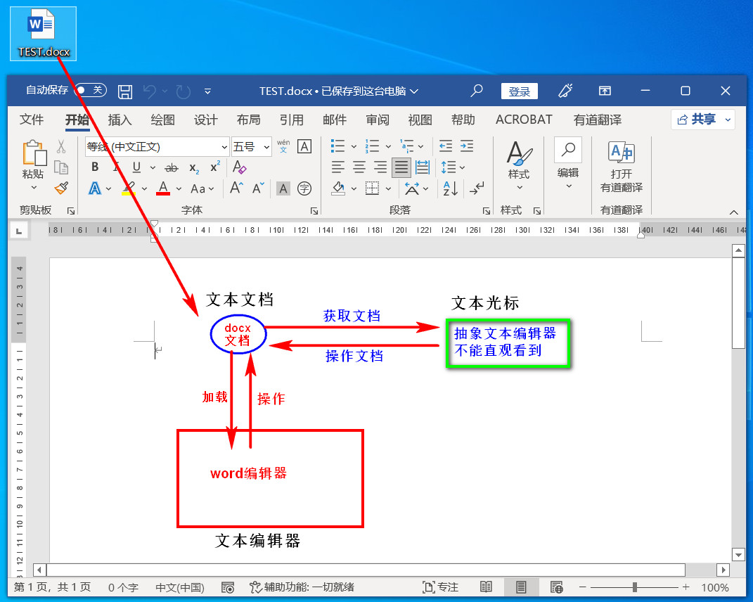 042.PyQt5_QTextEdit_文本光标_pyqt5 qtextcursor-CSDN博客