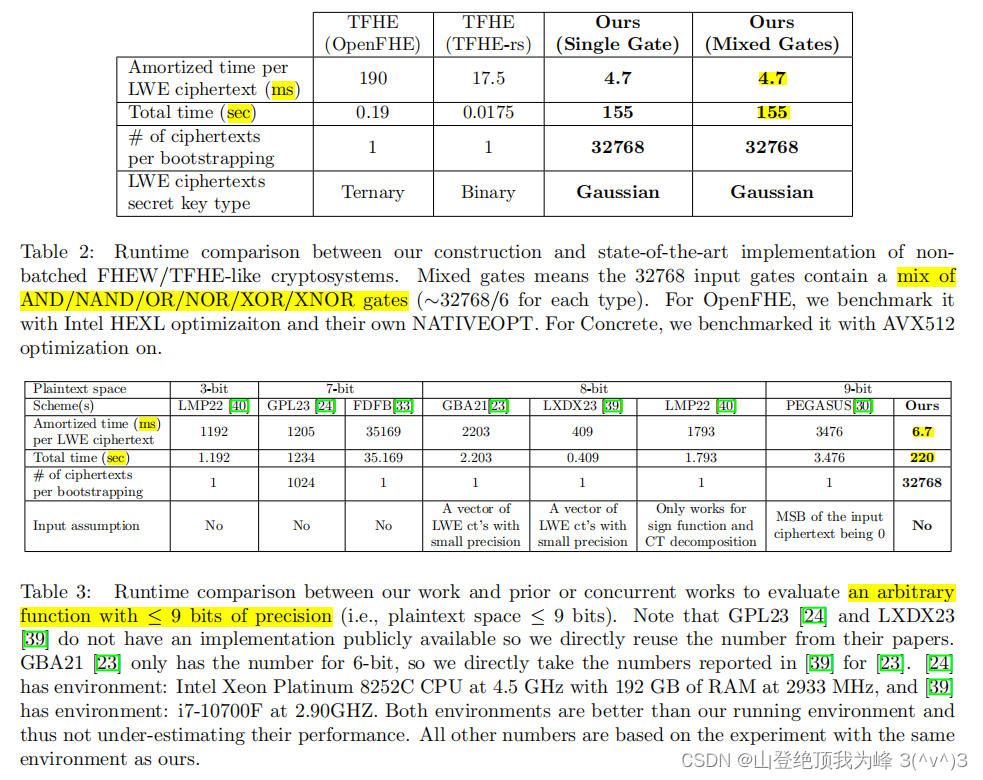 Amortized Bootstrapping of LWE：使用 BFV 打包处理_amortized functional bootstrapping in less than 7m-CSDN博客
