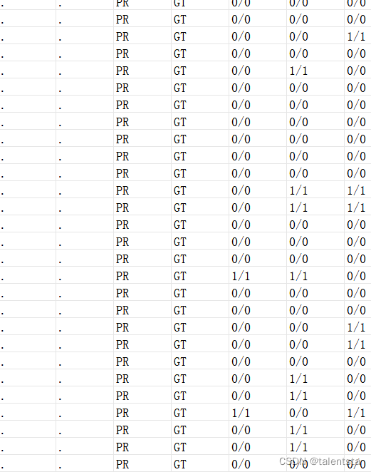基因型数据VCF转EXCEL亲测好用_vcf转换成excel-CSDN博客