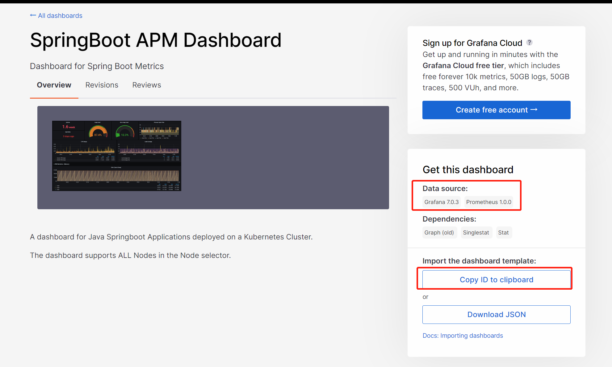 SpringBoot3 整合Prometheus + Grafana_springboot3 prometheus-CSDN博客