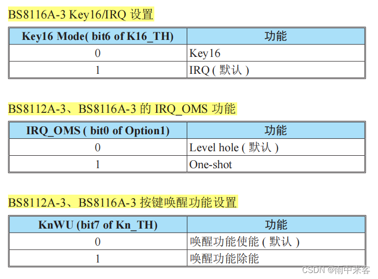 合泰BS8116A-3触摸芯片开发踩坑指南-CSDN博客