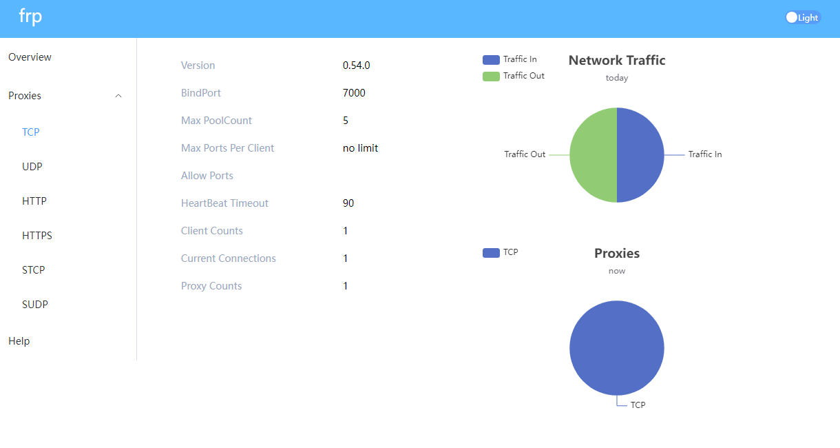 frp新版toml配置_frps.toml-CSDN博客