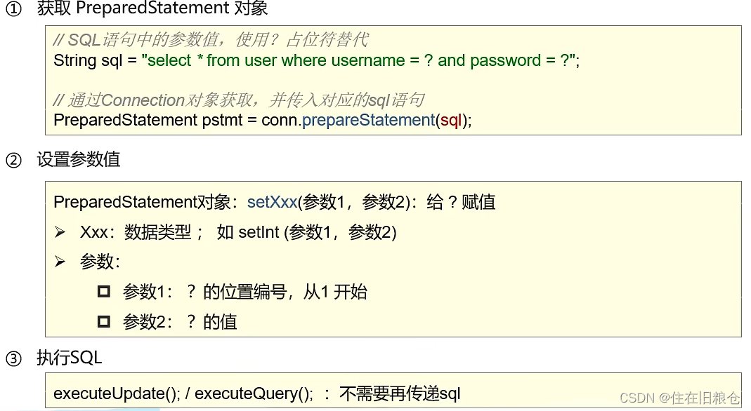 JDBC教程-CSDN博客