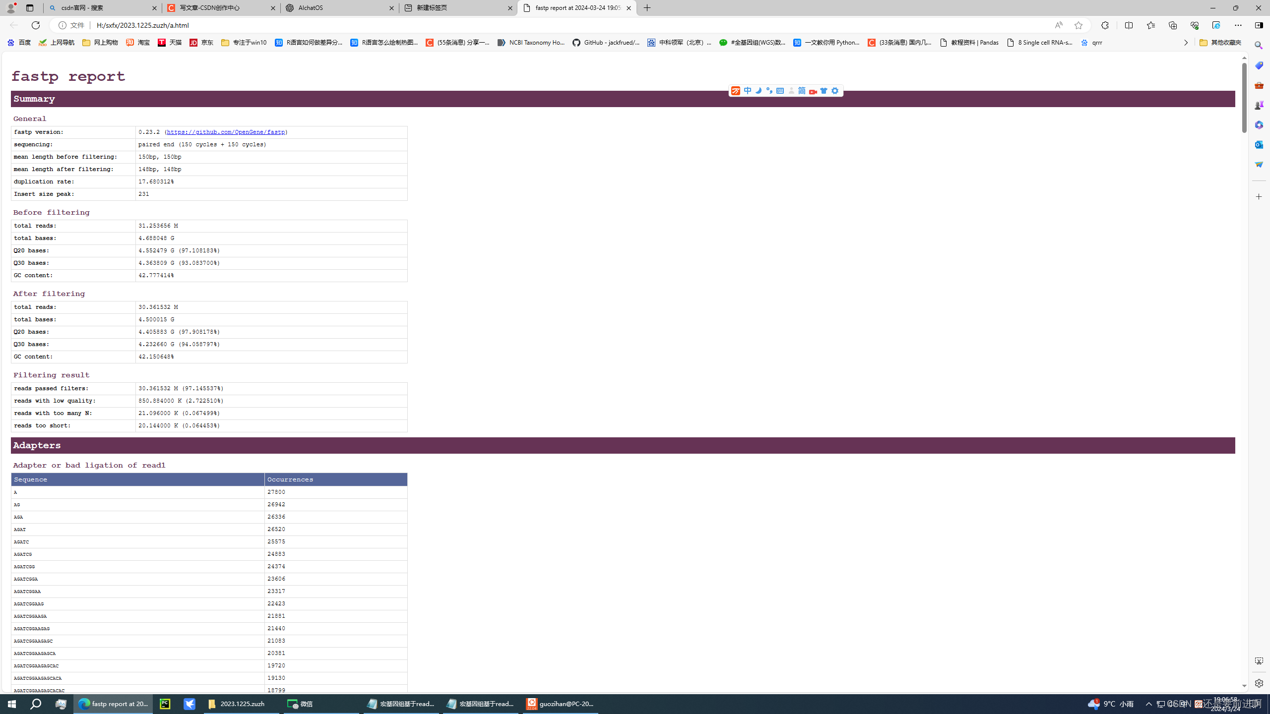 6.windows ubuntu 子系统 测序数据质量控制。_fastp windows-CSDN博客