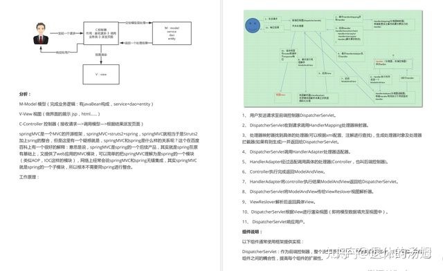 秋招二本4年Java经验，五面字节（定薪45K）_字节 本4 本5-CSDN博客