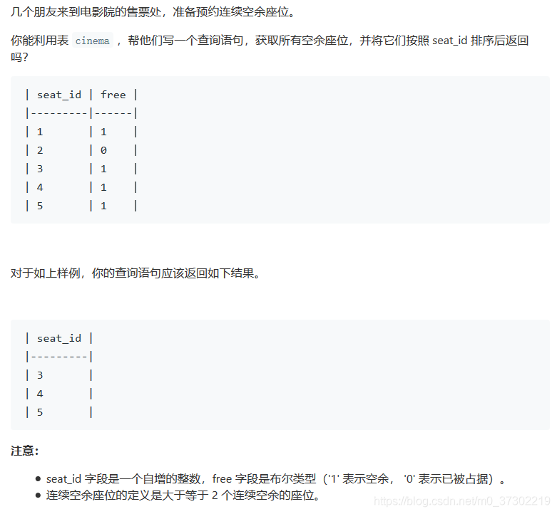 LeetCode-SQL-603. 连续空余座位_leetcode603-CSDN博客