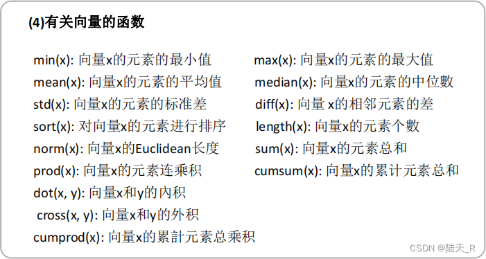 数学建模基础篇——matlab、lingo编程简介与事例实例_matlab lingo-CSDN博客