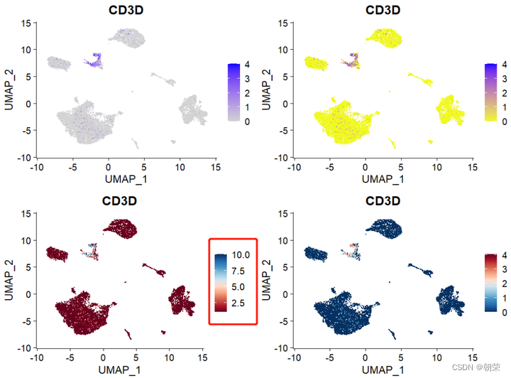 【DimPlot】【FeaturePlot】使用小tips-CSDN博客