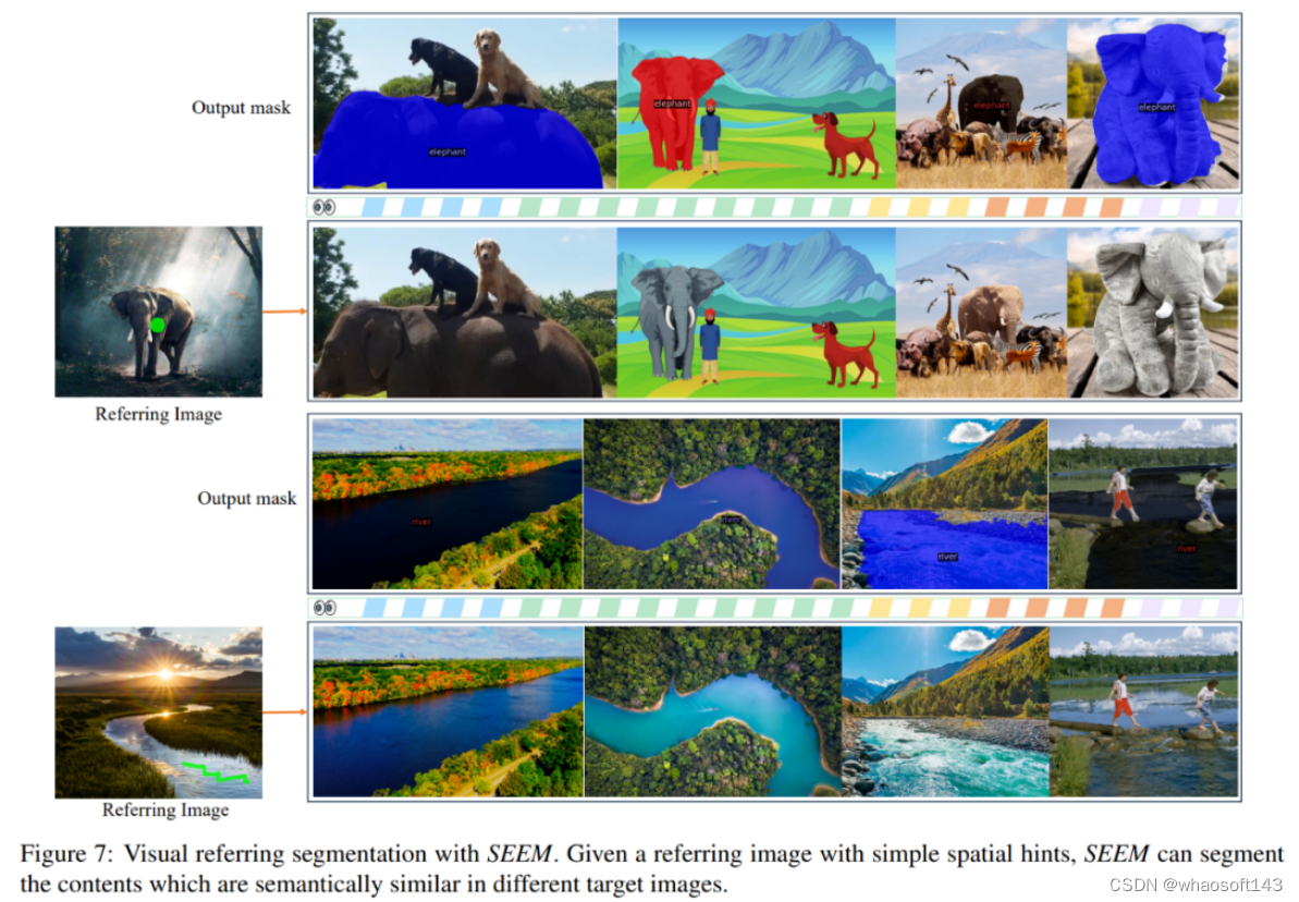 SEEM~_seem 参数量-CSDN博客
