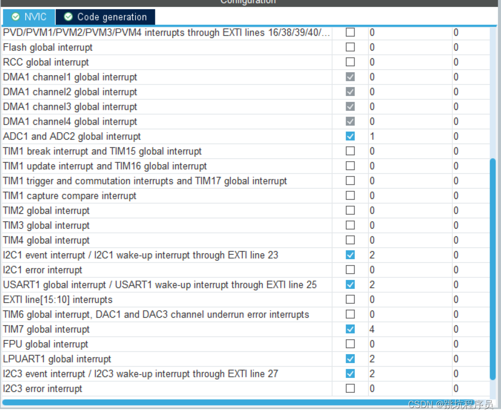 simple foc 移植KEIL驱动双路电机_simplefoc-CSDN博客