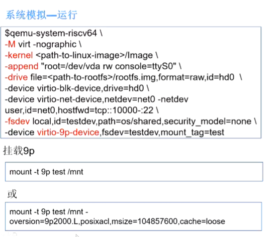 从零开始的RISC-V模拟器开发（一）环境搭建-CSDN博客