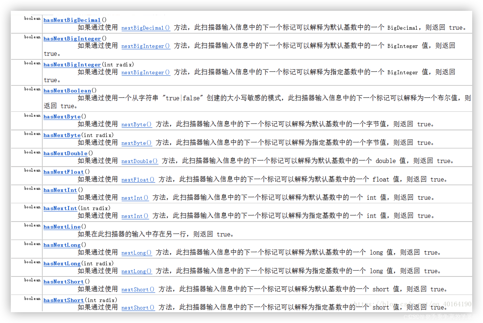 Scanner、Random与ArrayList_random.next-CSDN博客