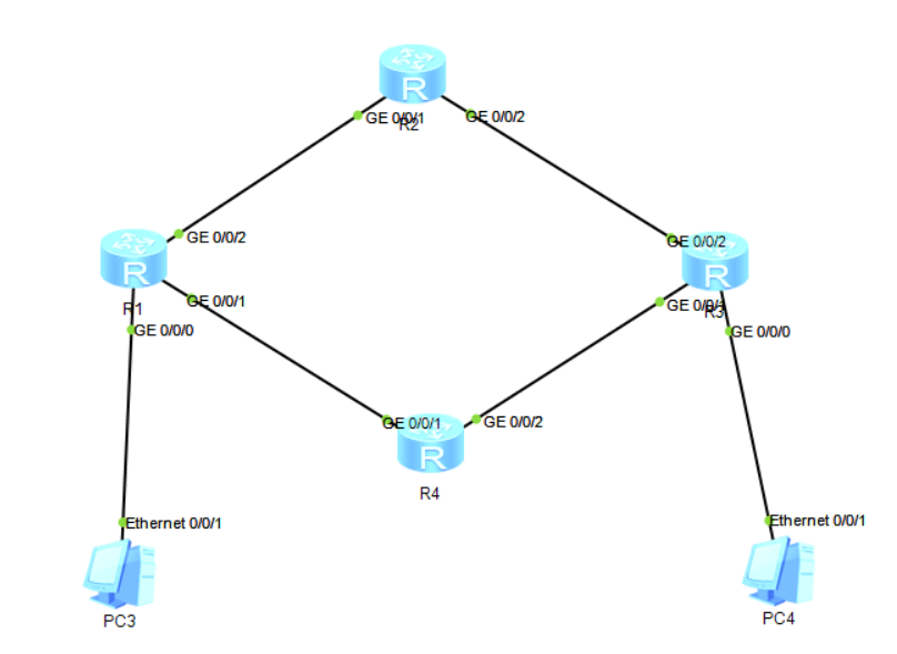 eNSP-OSPF路由协议_ensp ospf-CSDN博客