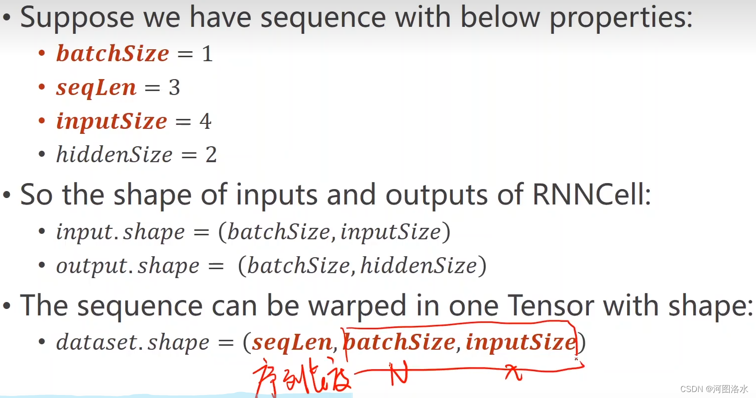 PyTorch 深度学习之循环神经网络(基础篇)Basic RNN(十一)-CSDN博客