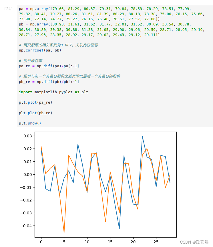 政安晨：【示例演绎】【Python】【Numpy数据处理】快速入门（四）—— 函数方法_np.pi函数-CSDN博客