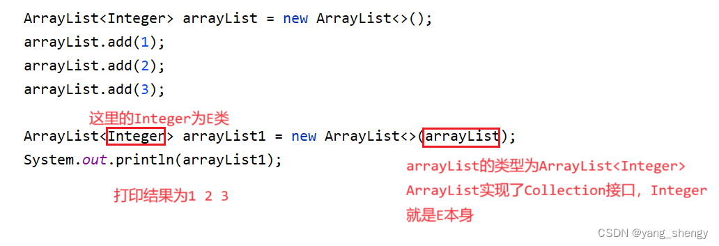 Java顺序表（2）-CSDN博客