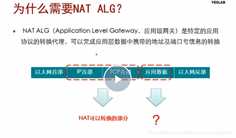 NAT的ALG_高级nat设置里的alg开关-CSDN博客
