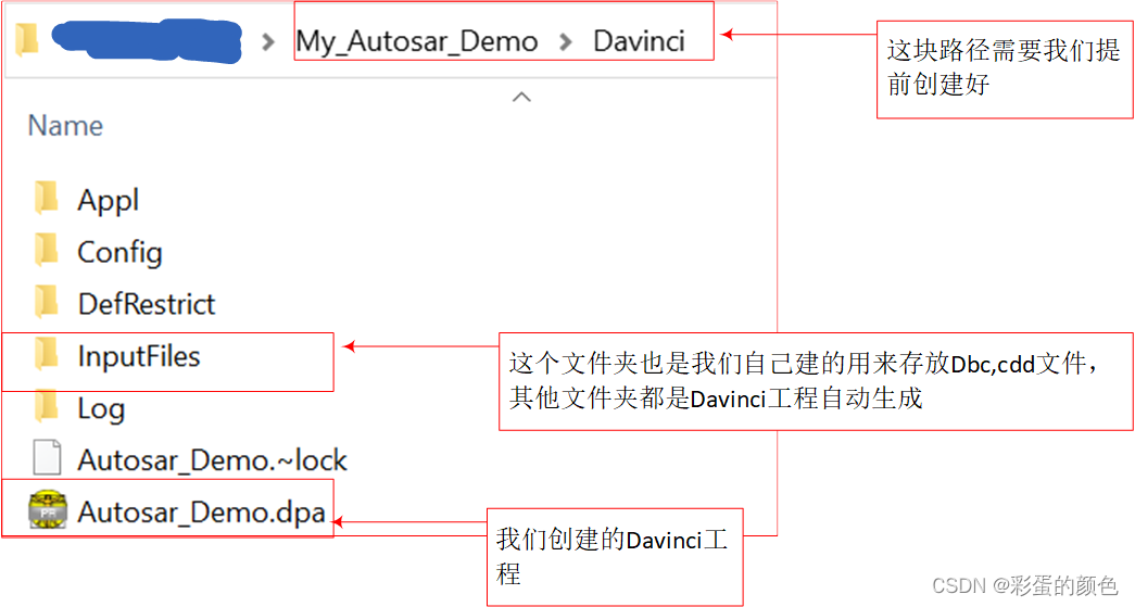 RH850从0搭建Autosar开发环境【1】- 如何创建Davinci Configurator配置工程-CSDN博客