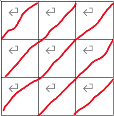 n皇后问题python实现_python n*n n个皇后-CSDN博客