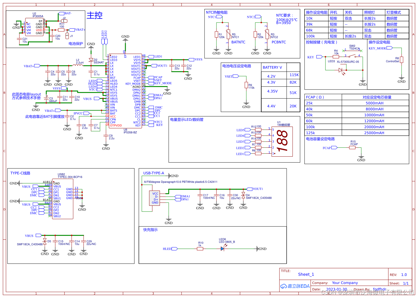 IP5358 支持双向PD3.0的移动快充电源方案芯片电路原理图_ip5358芯片输出2.7v-CSDN博客