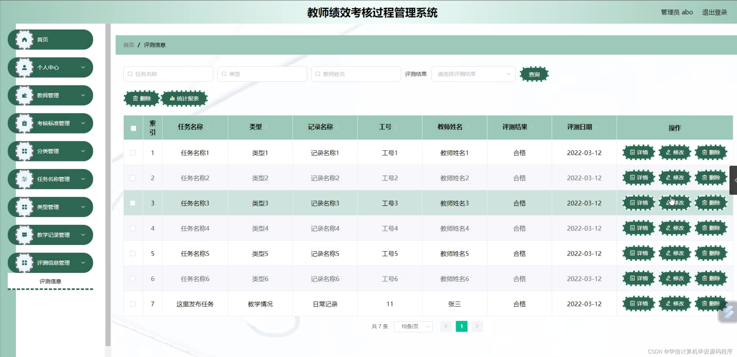 Ssmjava教师绩效考核过程管理系统qi6a7(程序lw源码远程部署过程化考核系统用java实现 Csdn博客