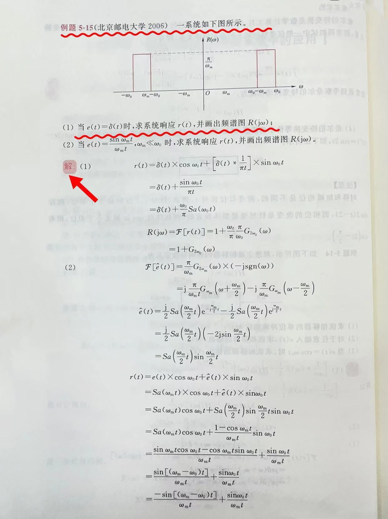 希尔伯特变换-2025考研信号与系统复习大全_hilbert变换-CSDN博客