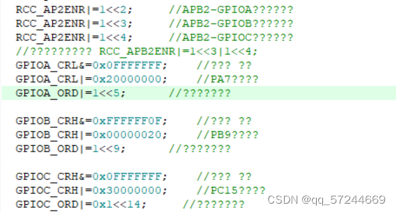 STM32F103 GPIO 控制LED-CSDN博客