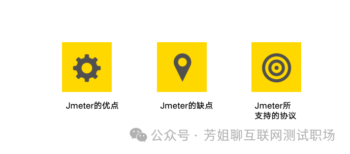功能强大的Jmeter：工具介绍及使用_jmeter工具的简介和作用-CSDN博客