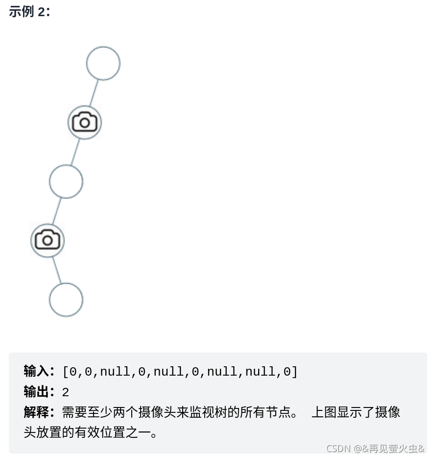 LeetCode_BinaryTree_968. Binary Tree Cameras 监控二叉树【递归，树形DP】【C++/java】【困难】_leetcode968 dp-CSDN博客