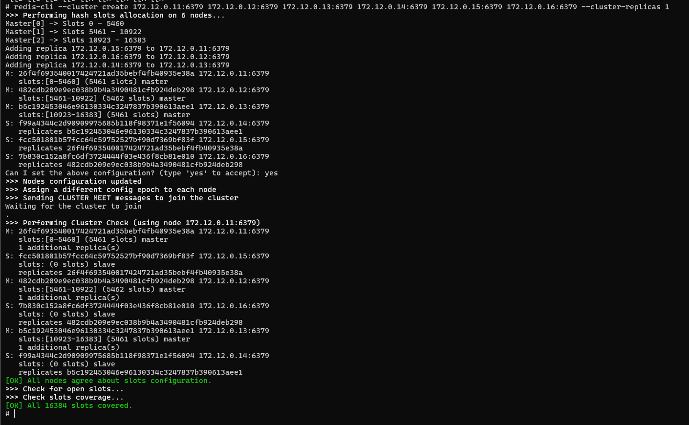 Docker搭建Redis集群_docker create redis-CSDN博客