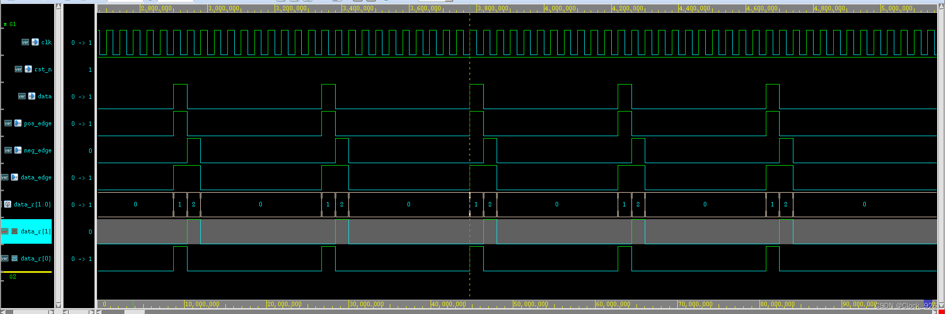 Verilog设计边沿检测verilog Nesedge Csdn博客 