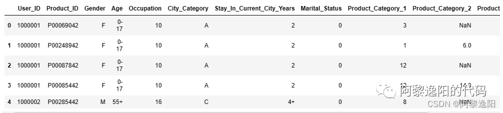 Python数据挖掘——应用toad包中的detect函数进行描述性统计_数据分析-CSDN专栏