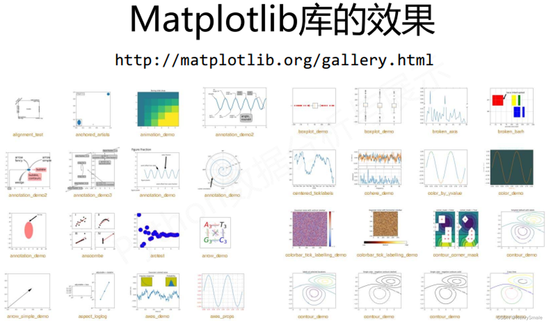 7 Matlplotlib绘图_matloplib-CSDN博客