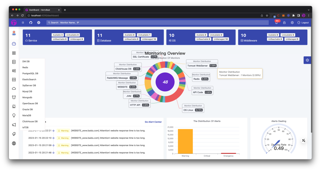 HertzBeat：全面实时监控解决方案-CSDN博客
