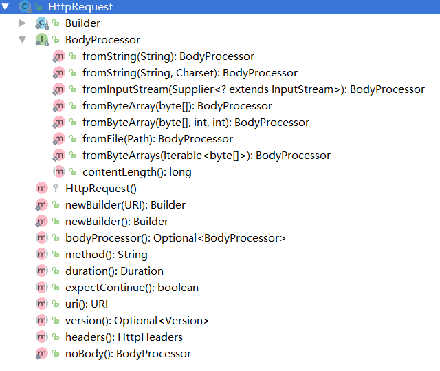 Java9之HttpClientAPI实战详解_java 9 client api 多个请求多个相应-CSDN博客