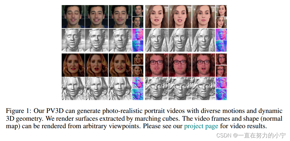 PV3D: A 3D GENERATIVE MODEL FOR PORTRAITVIDEO GENERATION 【2023 ICLR】-CSDN博客