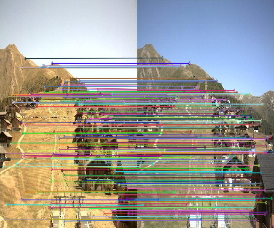 SIFT，SuperPoint在图像特征提取上的对比实验-CSDN博客