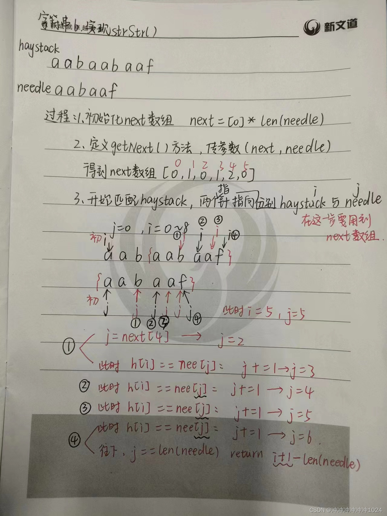 28. 实现 strStr()-CSDN博客
