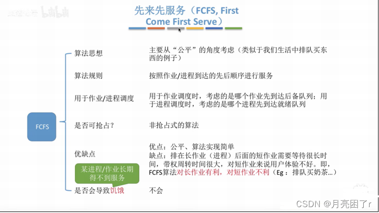 先来先服务（FCFS）【作业+进程】-CSDN博客