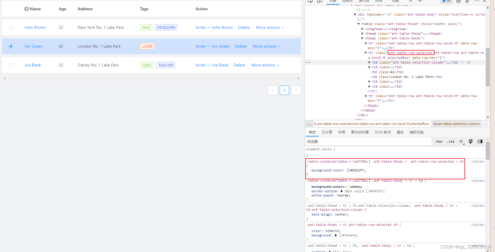 【ant-design-vue 修改表格被选中行的样式】_vue antd 表格 选中行 样式-CSDN博客