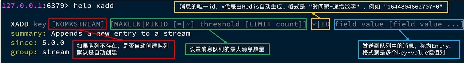 基于Redis的Stream结构作为消息队列，实现异步秒杀下单_redis stream 消费速度-CSDN博客