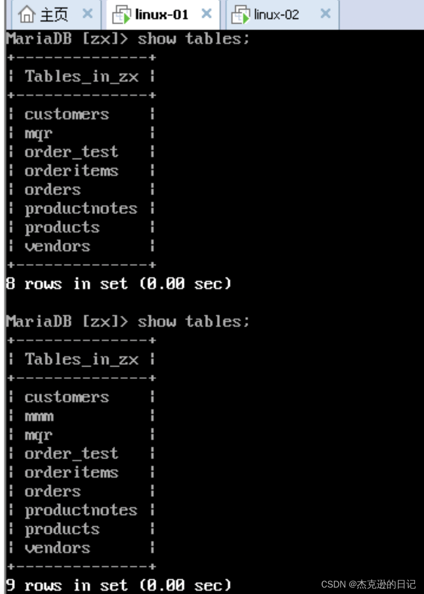 Mysql 数据库集群的搭建以及数据库的维护mysql集群搭建 Csdn博客