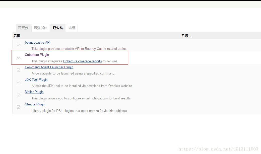 Jenkins学习(5)——Jenkins使用Cobertura显示查看代码覆盖率_jenkins cobertura-CSDN博客