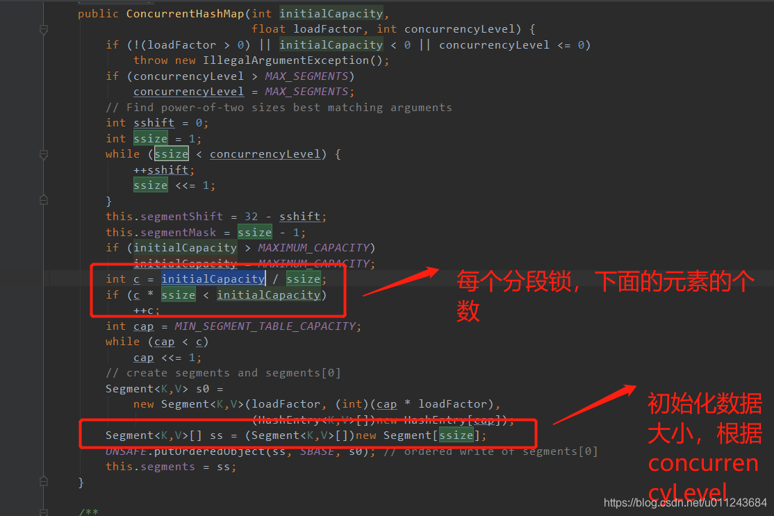 HashMap ConcurrentHashMap 在1.7 与1.8 的区别_concurrenthashmap1.7和1.8的区别-CSDN博客