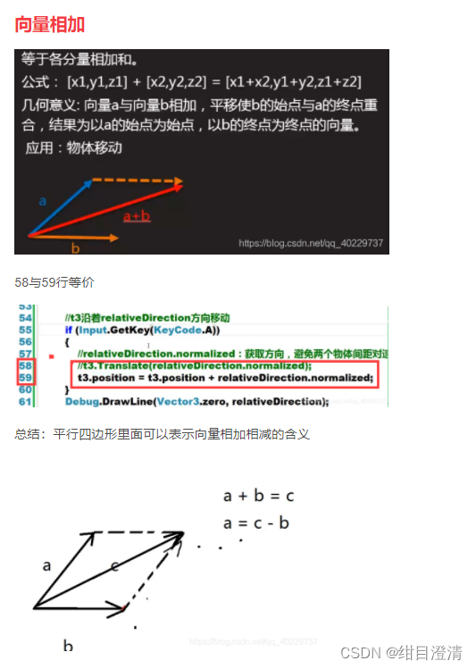 Unity3d 向量 坐标_unity 判断向量在左边还是右边-CSDN博客