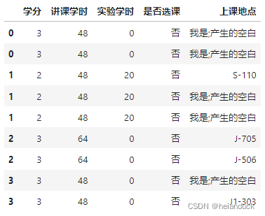 pandas.str.split - 一列分多行_pandas str.split explode-CSDN博客