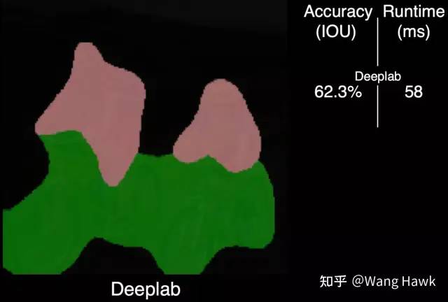 立体匹配：经典算法Fast Bilateral Solver-CSDN博客