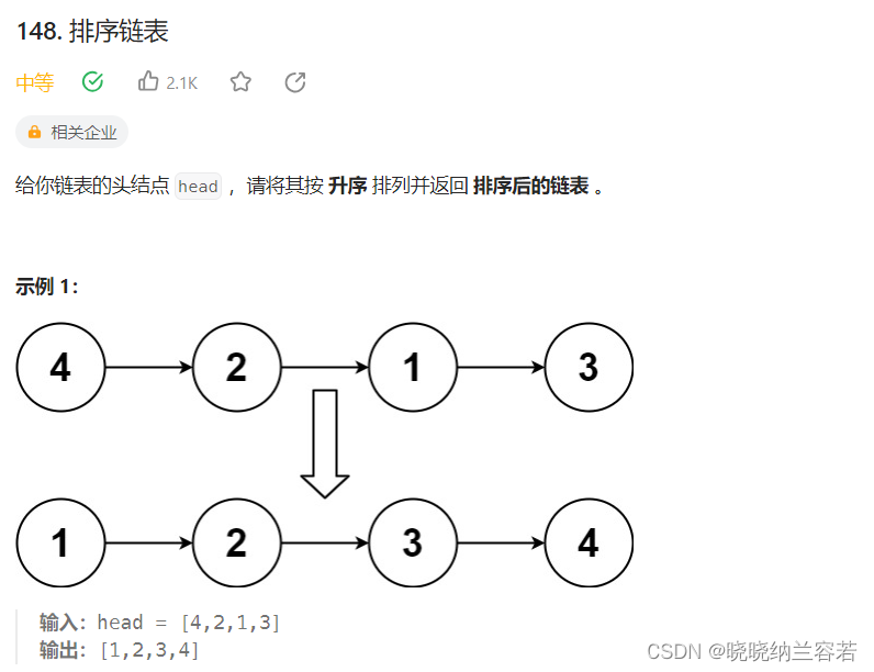 Leetcode刷题笔记--Hot51-60-CSDN博客